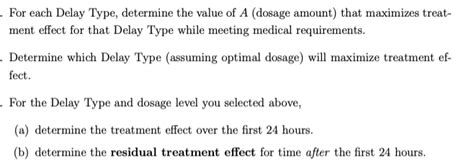 Solved A Surge Function Is A Function Of The Form