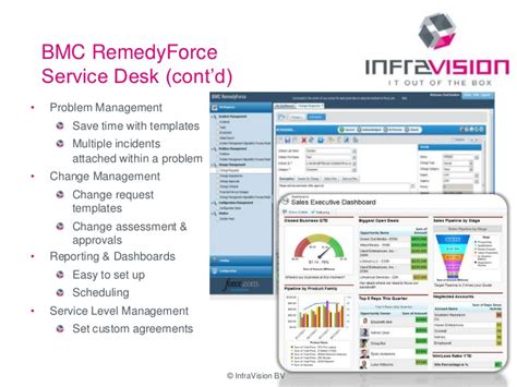 bmc remedyforce analysis reviews pricing features crm directory