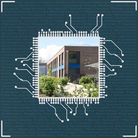 Kent School Hacked By It Breach Vmhosts Ltd Cloud Hosting Posted On The Topic Linkedin