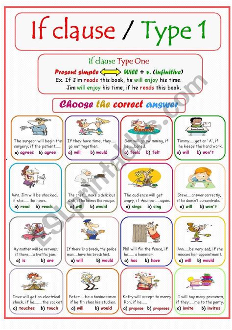 Conditionals If Clauses Type Exercises Worksheet Pdf