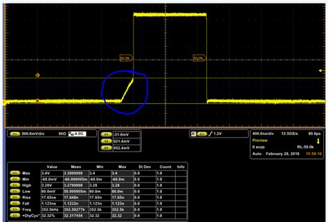 Txs0108e Txs0108e Input And Output Waveform Problem Logic Forum Logic Ti E2e Support Forums