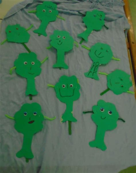 5ο ΝΗΠΙΑΓΩΓΕΙΟ ΚΑΛΑΜΑΤΑΣ ΚΑΤΑΣΚΕΥΗ ΓΙΑ ΤΟ ΠΡΑΣΙΝΟ ΧΡΩΜΑ ΔΕΝΤΡΟ Crafts Blog Posts Mario