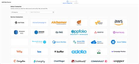 Embed Dashboard In An Iframe Bold Bi Documentation