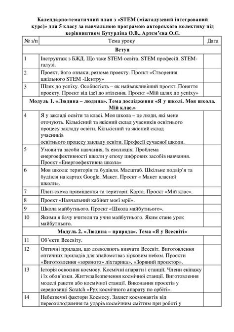 КАЛЕНДАРНО ТЕМАТИЧНИЙ ПЛАН З «sТem ДЛЯ 5 КЛАСУ Stem освіта