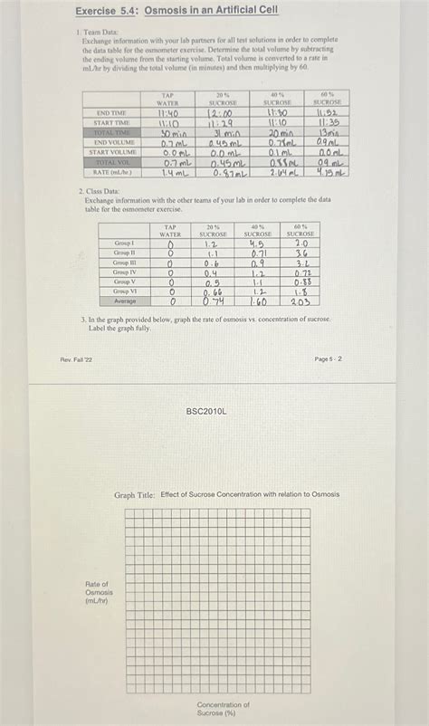 Solved Need Help With The Line Graph Chegg Com