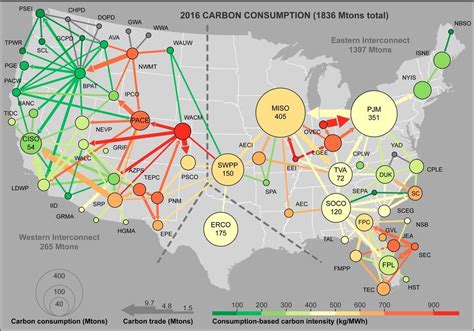 CHP Feasibility The Perfect Building In The Perfect Location