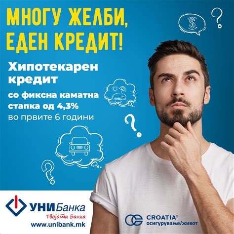 Имате многу желби УНИБанка АД Скопjе