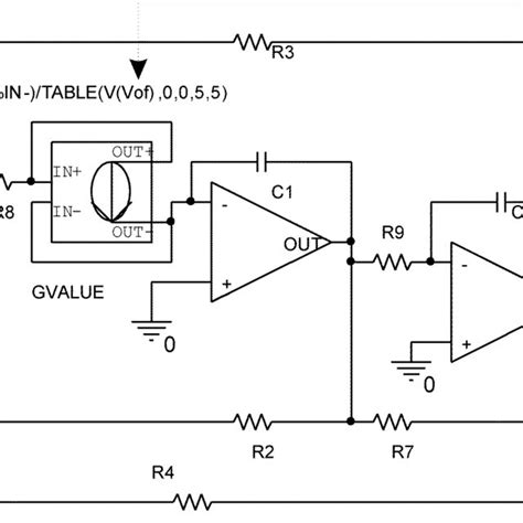 adaptive compensation filter model download scientific diagram