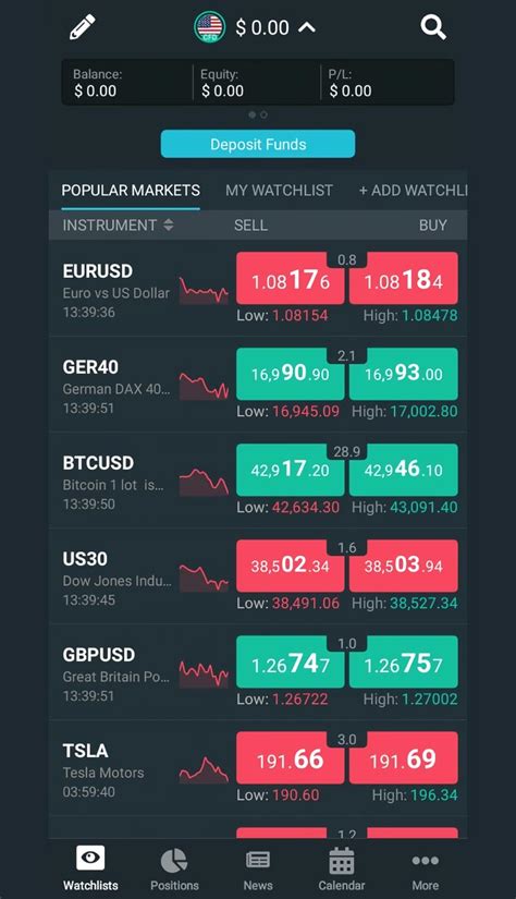 how about the thinktrader app？ hawk insight