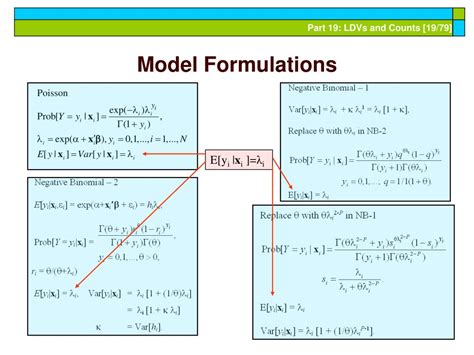 PPT Econometric Analysis Of Panel Data PowerPoint Presentation Free Download ID
