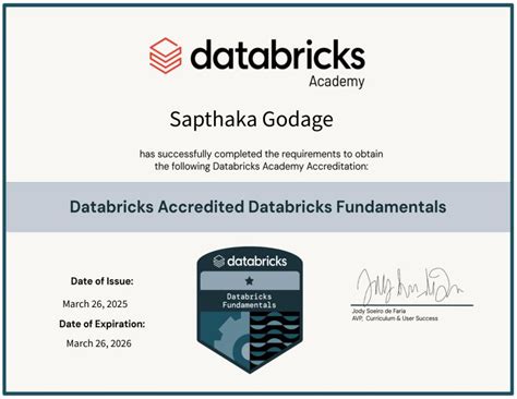 Databricks Azuredatabricks Dataengineering Generativeai Azuredatabricks Datastrategy