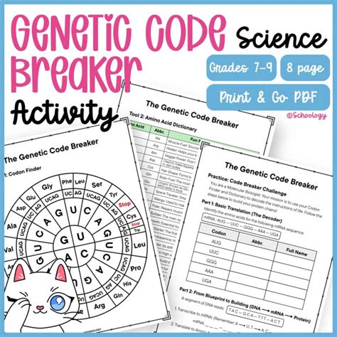 Genetic Code Breaker Codon Wheel And Protein Synthesis Activity