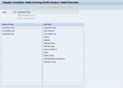KEC SAP Tcode Display Condition Table Price Profit Ctr