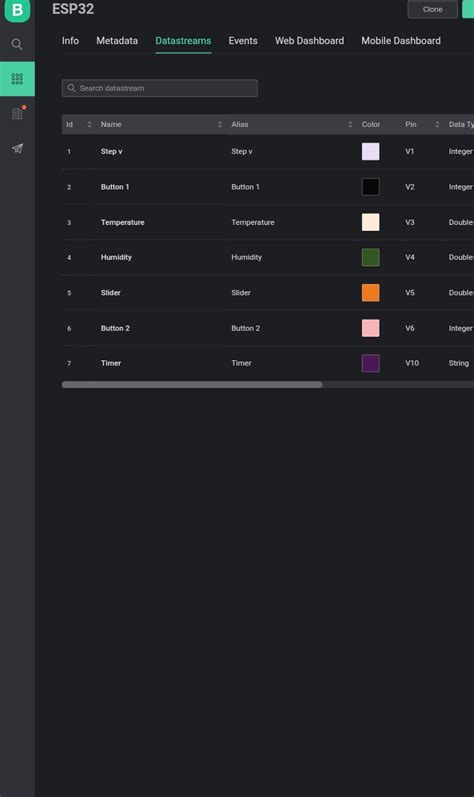 Seems Cant Connect To Blynk Server Page 3 Need Help With My Project