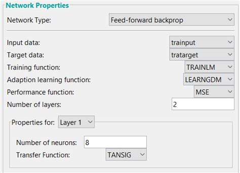 Matlab Ile Yapay Sinir Ağları Modellemesi By Levent Firat Medium