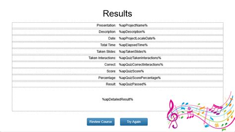 How To Set Pass Fail Conditions For A Test In Activepresenter 9