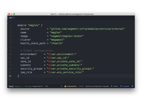 Effective Terraform Ppt
