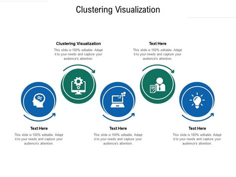 Clustering Visualization Ppt Powerpoint Presentation Deck Cpb