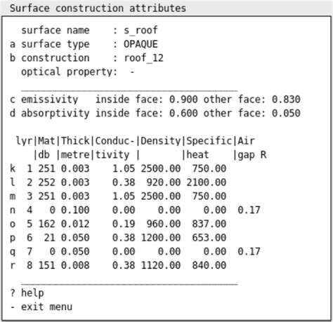 Thermal Model With A P Esru Software Documentation
