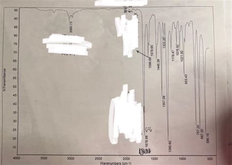 Solved Interpret The IR Spectrum Of The Unknown Discuss How Chegg Com