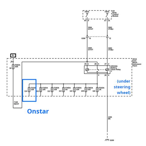 Permanently Enabling Onstar Bypassing The Battery Saver Chevy Bolt Ev Forum