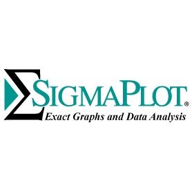 SigmaPlot Graph Plotting Software Shopee Malaysia