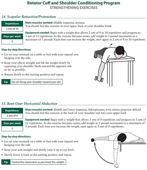 Dislocated Shoulder Causes Signs Symptoms How To Fix