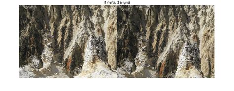 Uncalibrated Stereo Image Rectification Matlab Simulink