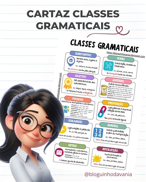 Cartaz Classes Gramaticais