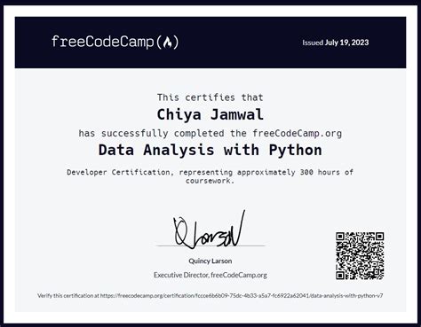 Dataanalysis Python Datadrivendecisions Freecodecamp