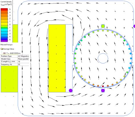 Shaded Pole Induction Motor Quickfield Fea Software