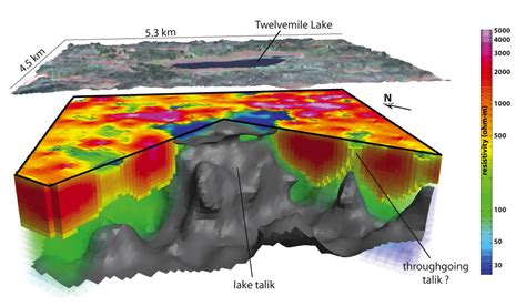 Usgs Fact Sheet 20113133 A Promising Tool For Subsurface Permafrost Mapping An Application Of