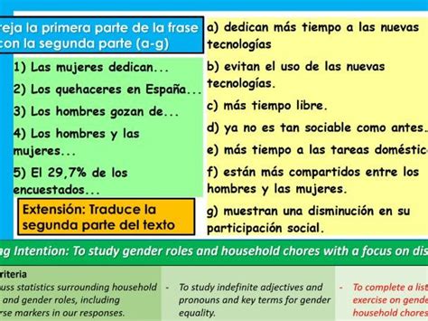 Igualdad De Los Sexos Complete Module Teaching Resources