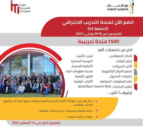 Menna Mohamed Posted On Linkedin
