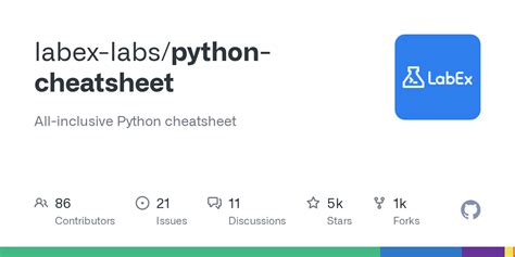 Python Cheatsheetdocscheatsheetderegular Expressionsmd At Master