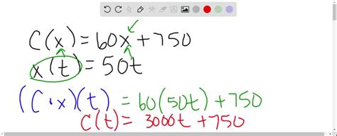 Cost The Weekly Cost C Of Producing X Units In A Manufacturing Process Is Given By C X 60x
