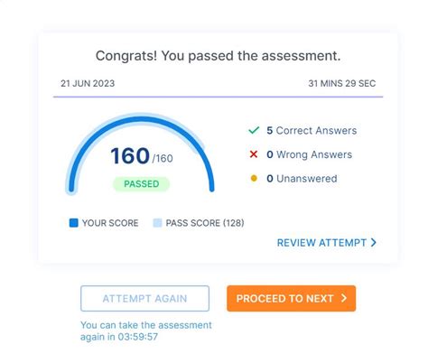 Completed Css Flexbox Properties Topics Rajesh Konam