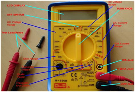 How To Use A Multimeter For Various Measurements