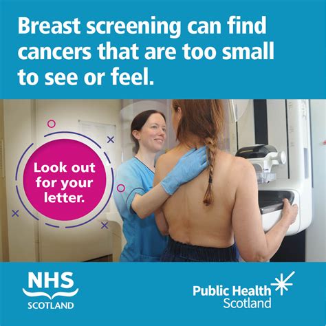 Nhs Lothian Look Out For Your Breast Screening Letter The Nen