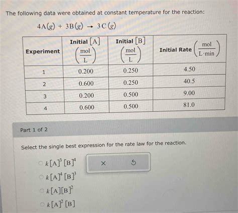 Solved The Following Data Were Obtained At Constant Temperature For The Reaction 4a G 3b G To