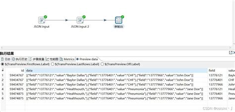 第四章 数据抽取kettle Mysql Csv Csdn博客