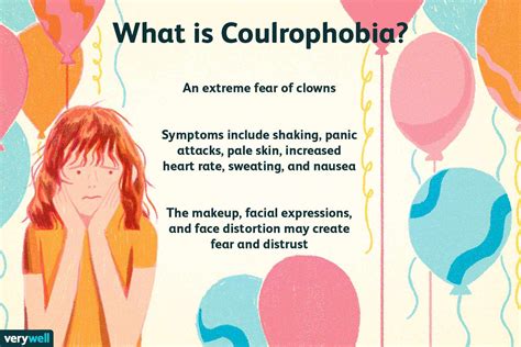 Fear Of Clowns Coulrophobia Symptoms Causes And Treatment