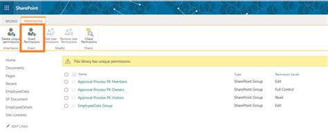 Sharepoint Document Library Permissions Rishan Solutions