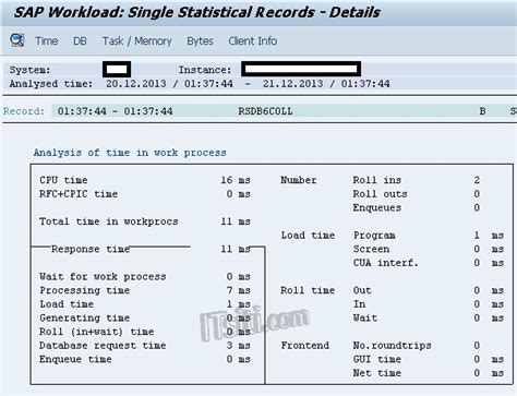 Determine Job Statistics In Sm37