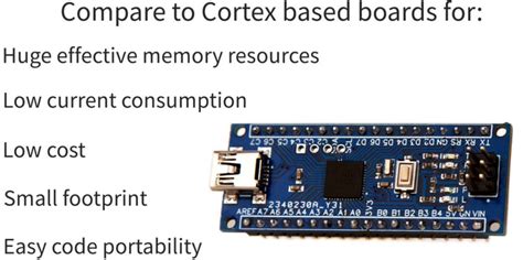 atmega644 1284 based narrow boards for high performance small footprint arduino projects
