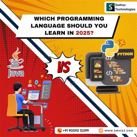 Javavspython Learntocode2025 Pythonprogramming Javadevelopment