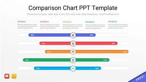 Comparison Chart For Powerpoint