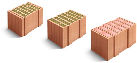Thermoplan Mz Range Clay Block With Insulating Filling Artofit