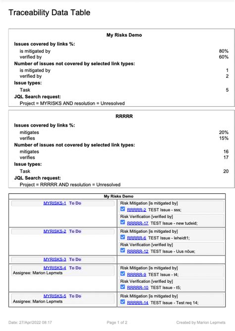 How To Create A Risk Traceability Matrix In Jira SoftComply