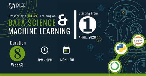 Instructor Lead Data Science And Machine Learning Ali Raza Anjum